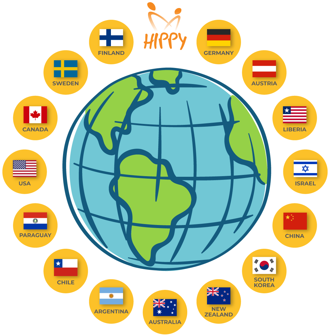 HIPPY Worldwide – HIPPY International